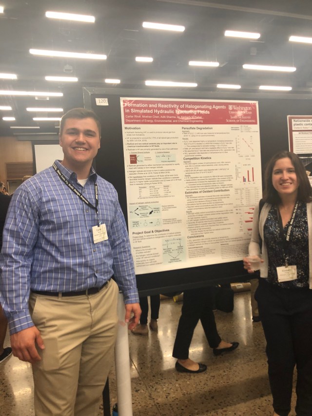 News – Emerging Contaminants Laboratory @ WUSTL